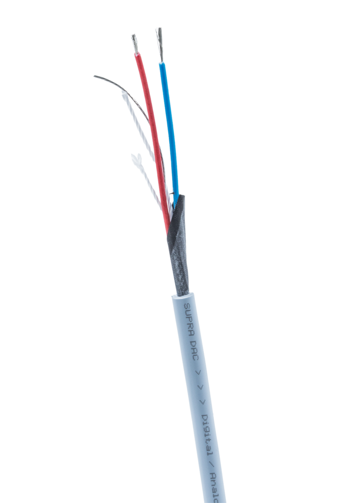 Cablu SUPRA DAC AUDIO/LINE